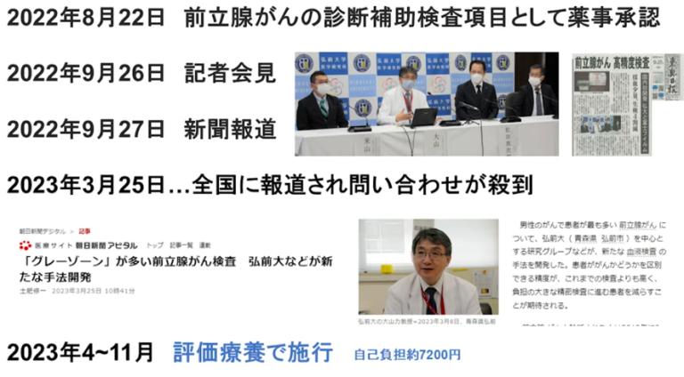 ⑤-4-2-3.S2,3PSA%検査（閾値38％）～PSAの糖鎖変化に注目：2024年に保険収載～
